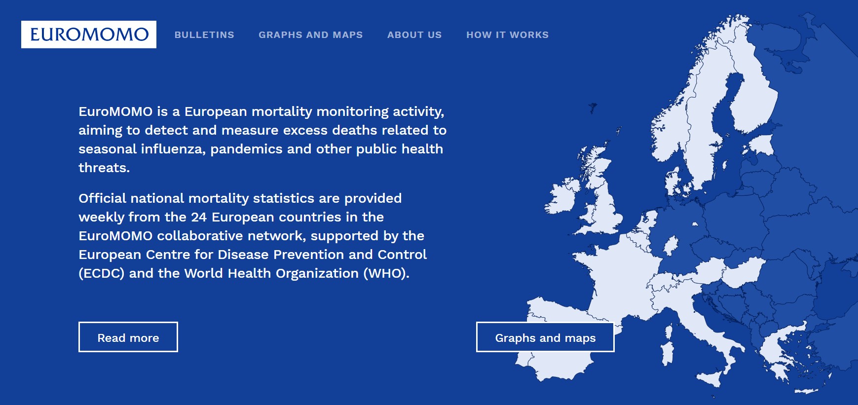 EuroMOMO holder styr på dødelighedsraterne i 24 lande i Europa