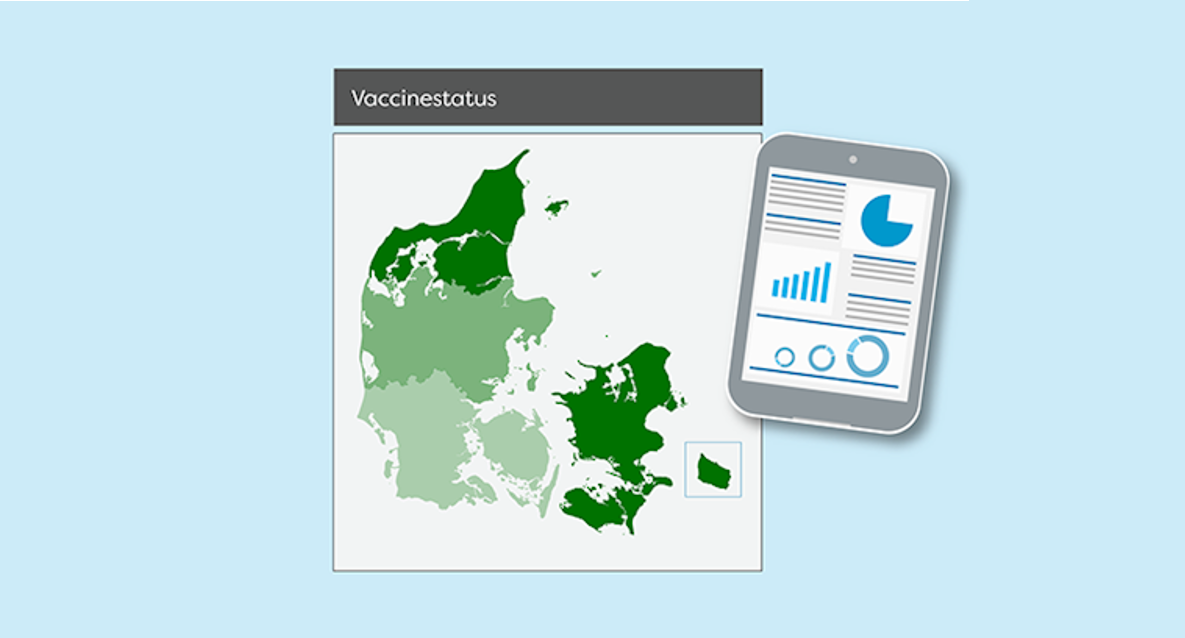 Statens Serum Institut lancerer dashboard til efterårets ...
